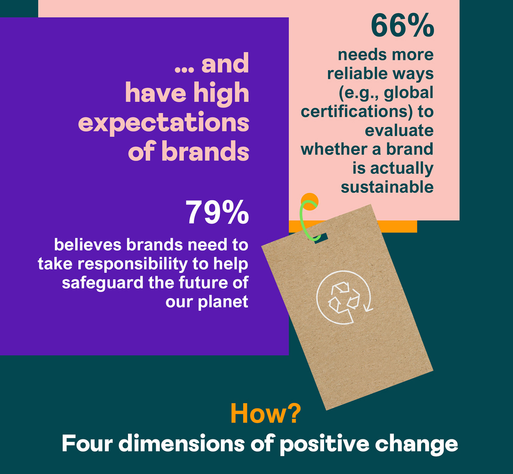 What Matters to Australia in 2024 - Human8